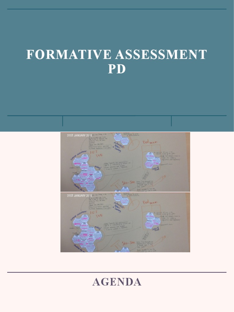 Formative Assessment Professional Development | PDF | Educational ...