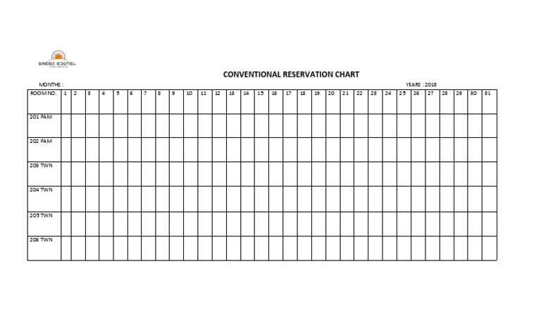 Conventional Hotel Reservation Chart | PDF