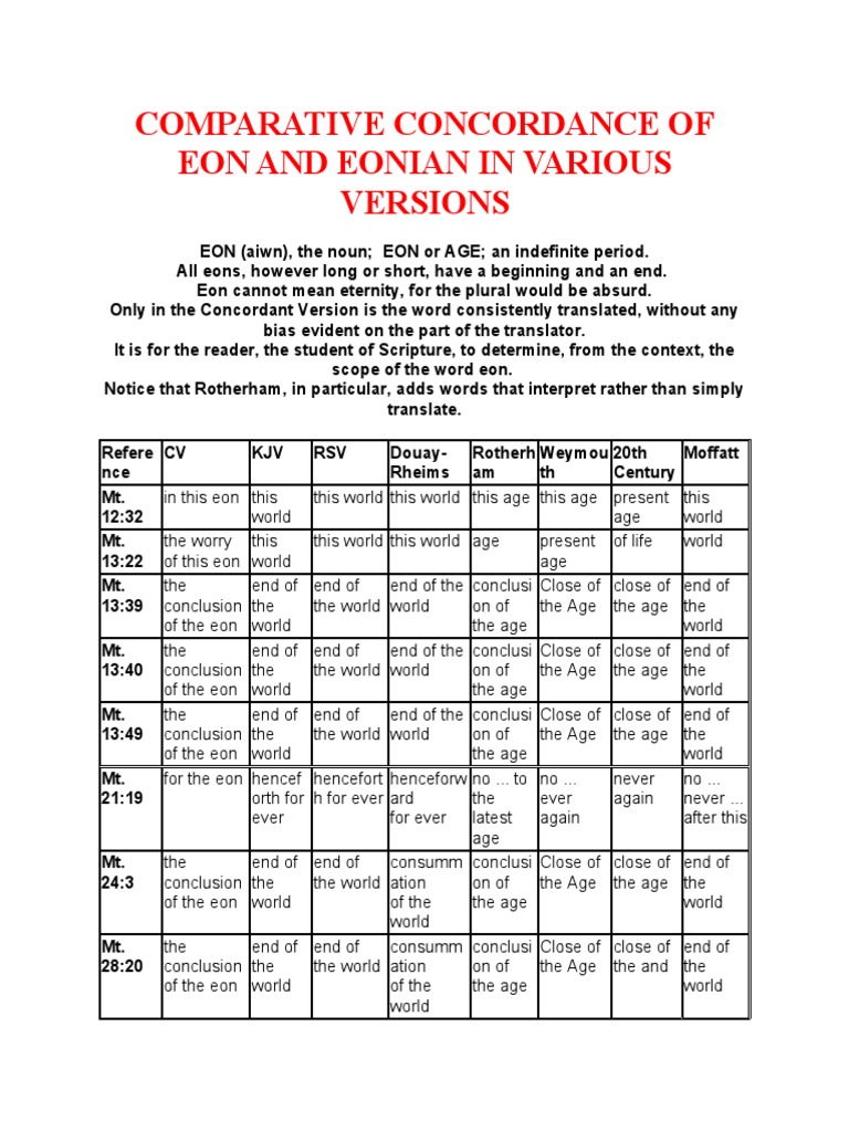 Comparative Concordance of Eon and Eonian in Various Versions | PDF ...