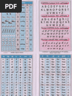 Tamil and English Typing Practice Guide | PDF