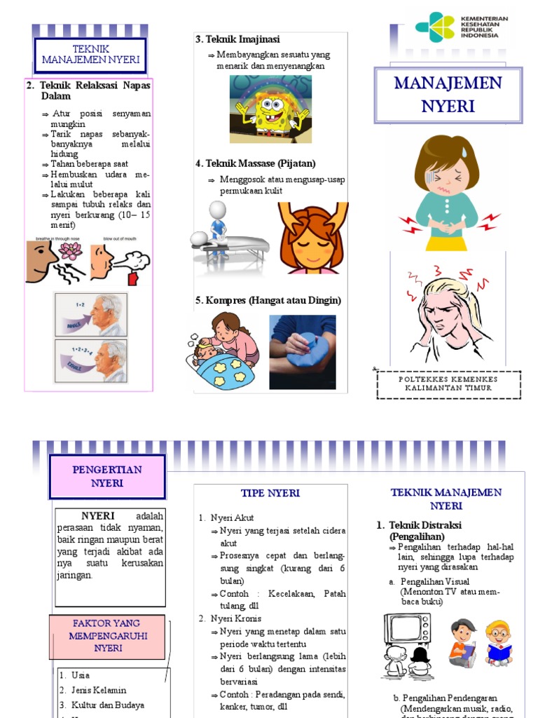 Leaflet Manajemen Nyeri PDF | PDF