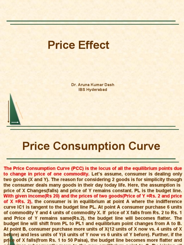 Price Effect: Dr. Aruna Kumar Dash IBS Hyderabad | PDF | Demand | Price ...