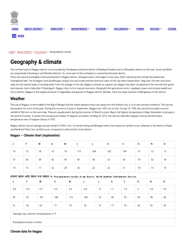 Geography & Climate - District Nagpur, Government of Maharashtra ...