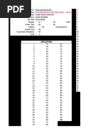Sample Answer Sheet for Civil Service Exam | PDF | Vocational Education | Evaluation