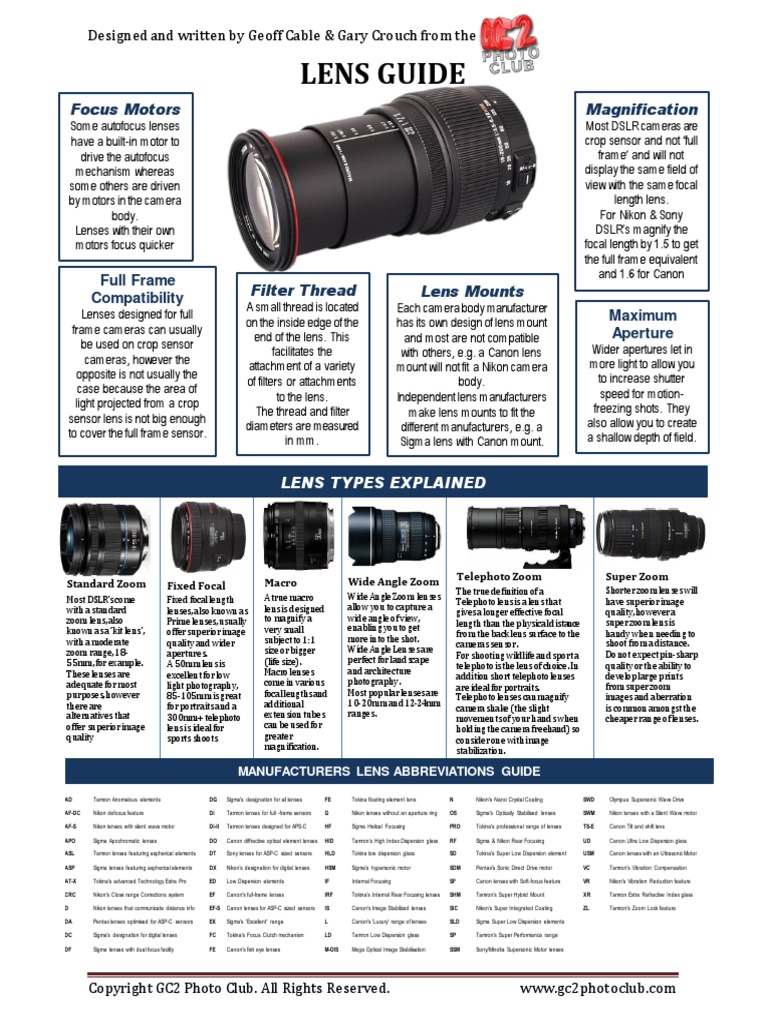 Lens Types Cheat Sheet | PDF | Camera Lens | Zoom Lens