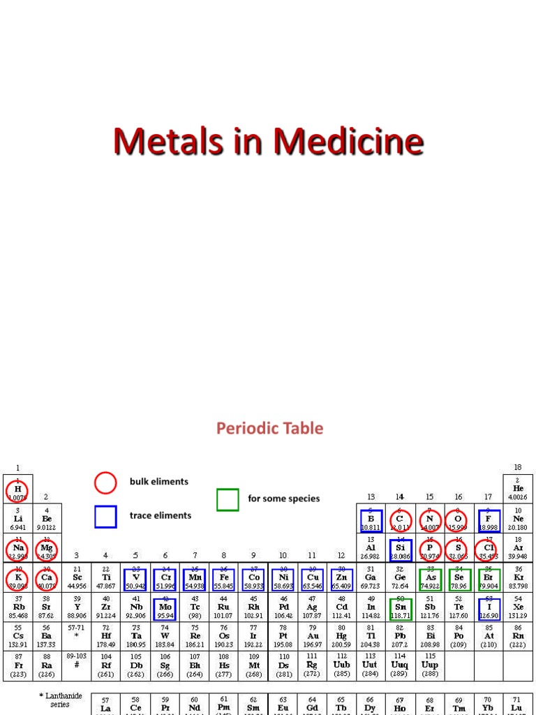 Lecture 7-9 - CHEM F343 - Metals in Medicine | PDF | Magnetic Resonance ...