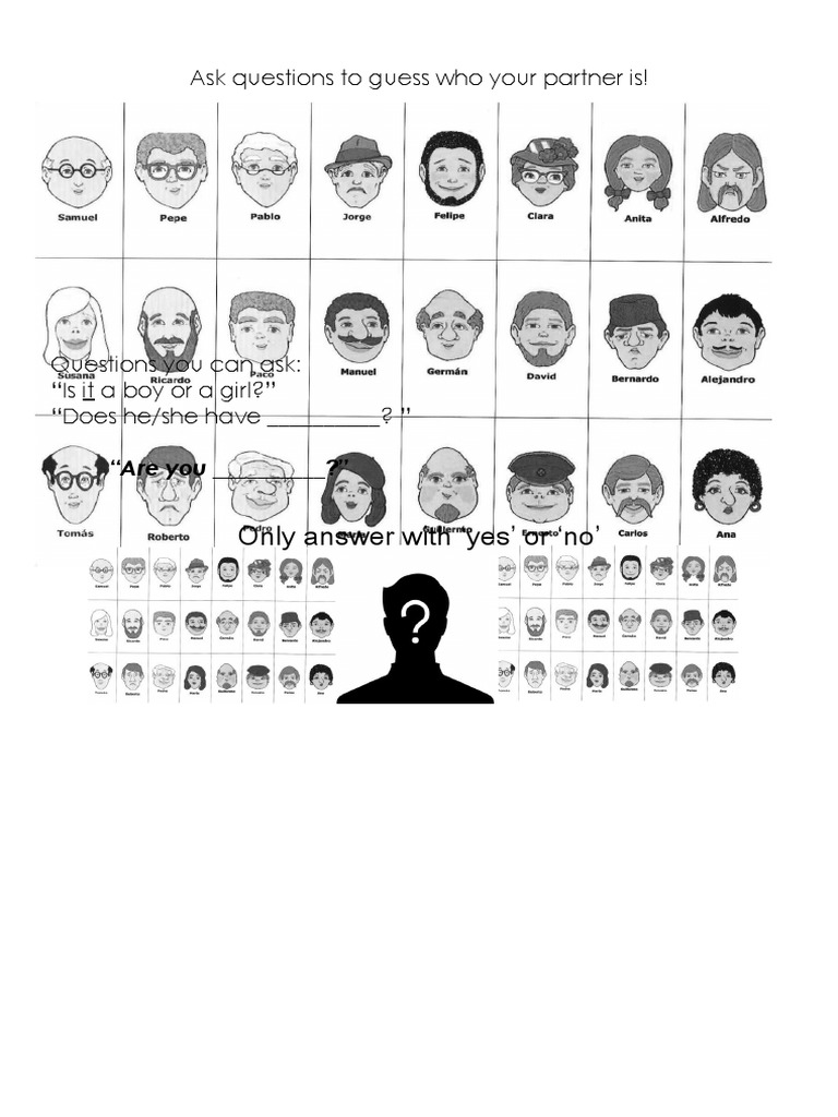 Guess Who ESL Game | PDF