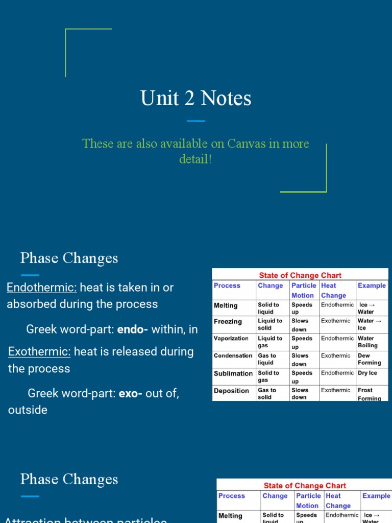 Unit 2 Phase Changes Notes | PDF | Phase (Matter) | Vapor