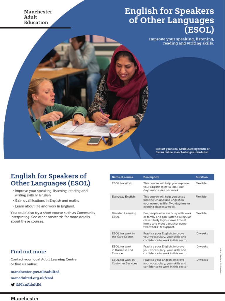Manchester Adult Education: Improve Your Speaking, Listening, Reading ...