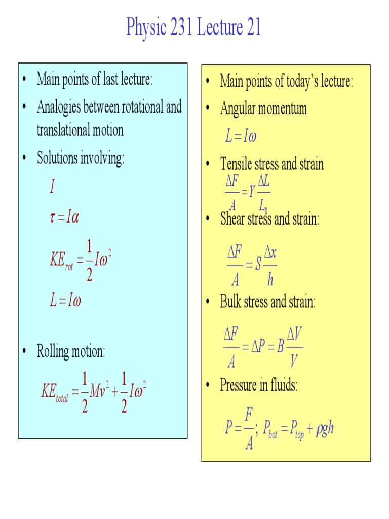 Physics 231 Lecture21 PDF | PDF | Young's Modulus | Stress (Mechanics)