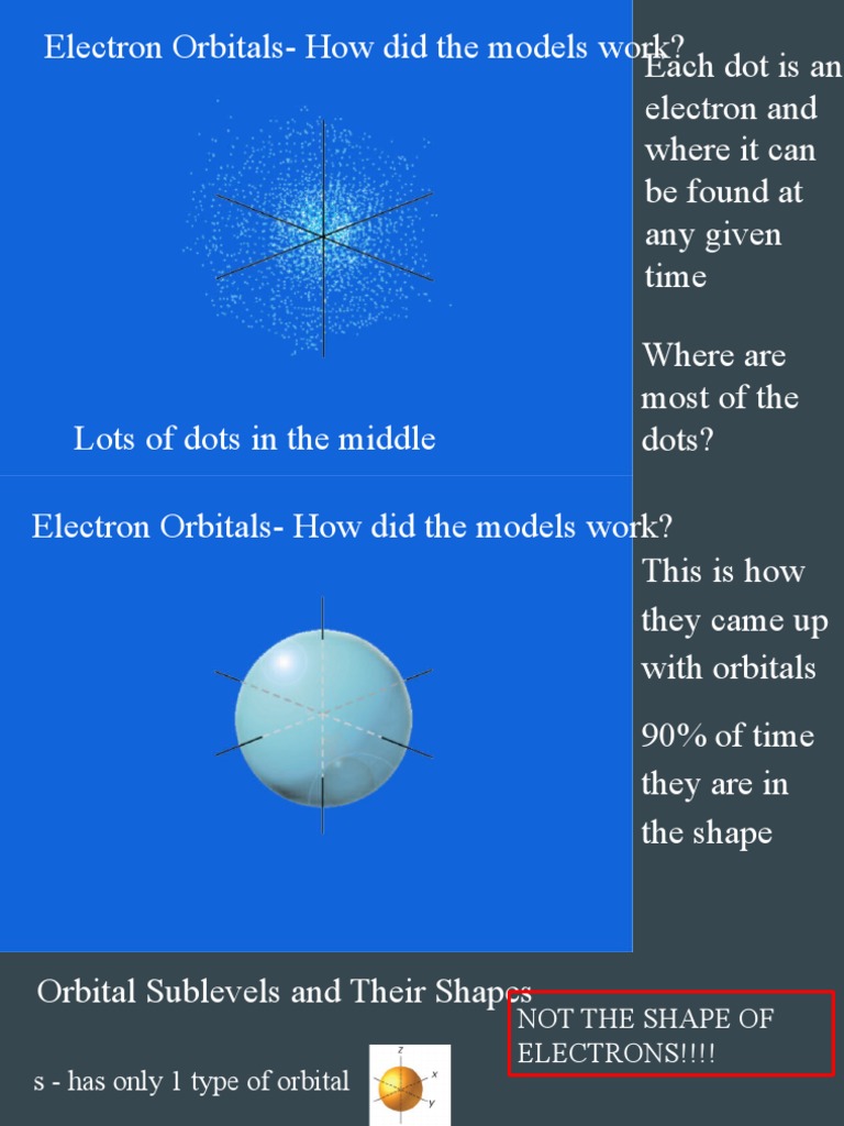 Unit 3 Atom and Periodic Table Notes Part 2 | Download Free PDF ...