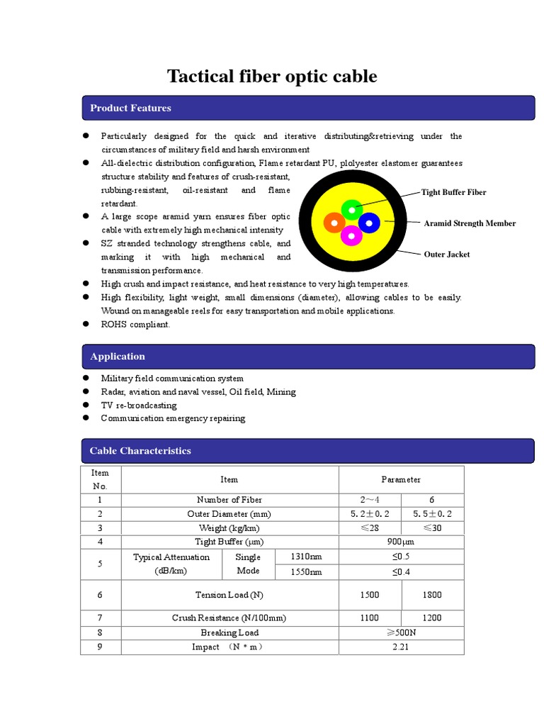 Tactical Fiber Optic Cable Specifications | PDF | Optical Fiber | Materials