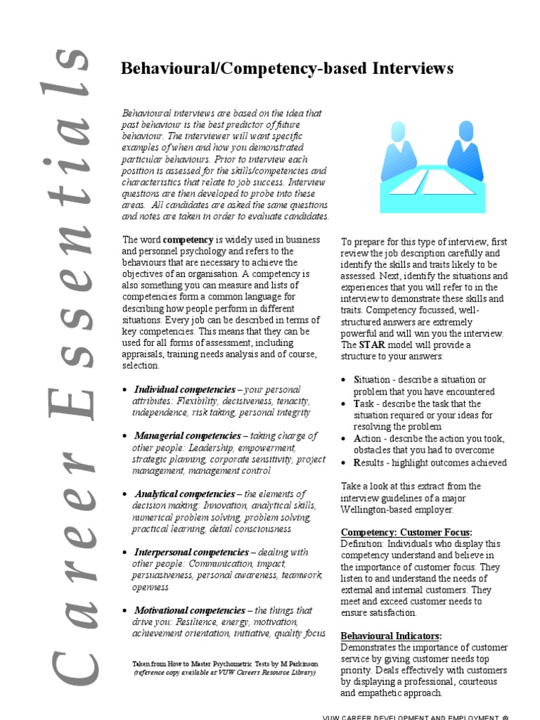 Competency Interviews | PDF | Job Interview | Competence (Human Resources)