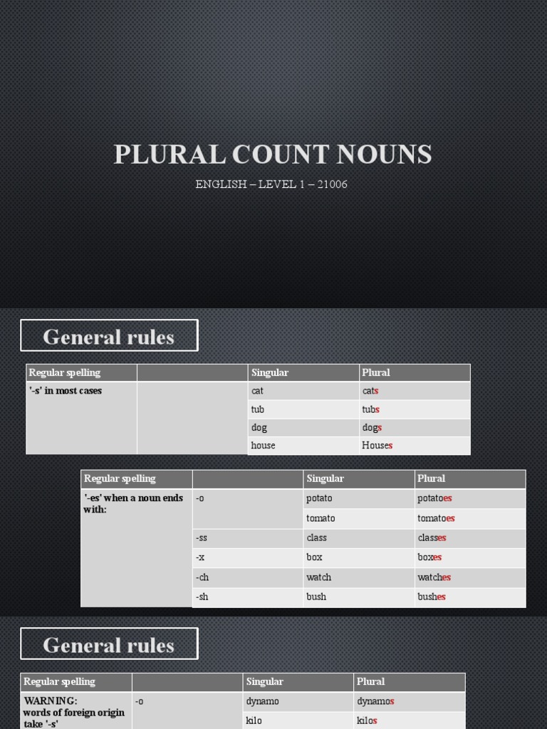 Plural Count Nouns | PDF | Grammatical Number | Plural