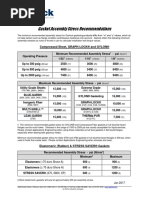 DIN EN 13555 - Test Method Explanation - TECHNICAL BULLETIN++ PDF | PDF ...