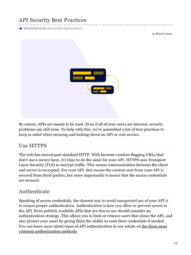 API Security Best Practices | PDF | Application Programming Interface ...