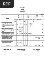 AP Curriculum Guide G 8 | PDF