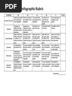 Rubric: Booklet Criteria Outstanding Proficient Consolidating Emerging ...