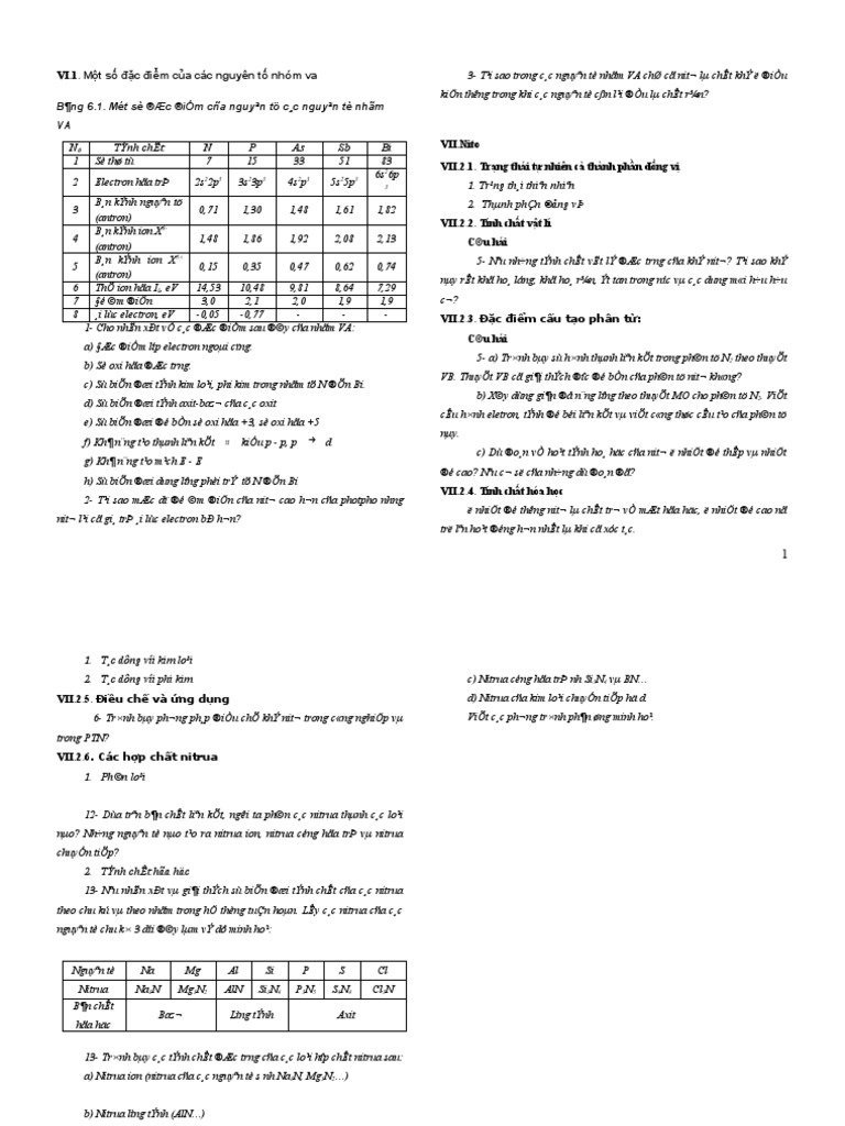 Nito-Photpho Ok | PDF