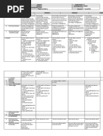 UNIT PLAN PIPRAMS 4th Year Bsc. Nursing | PDF | Statistics | Pelvis