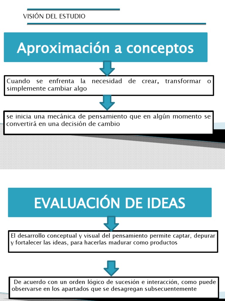 Vision de Estudio | PDF