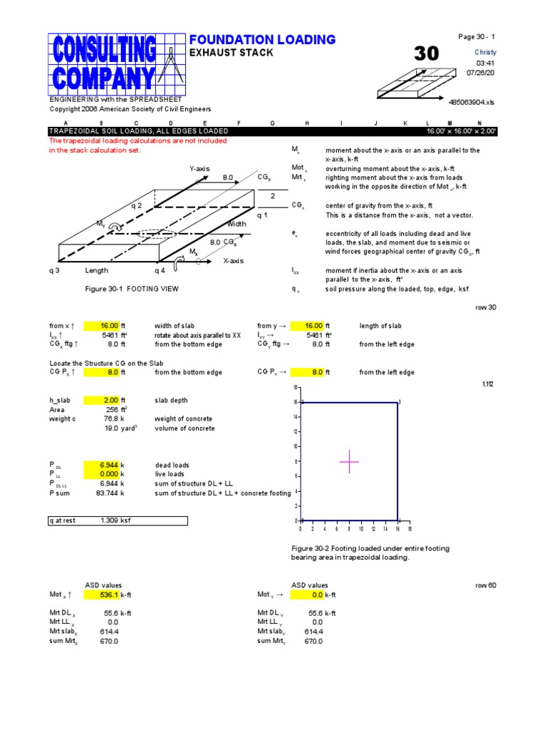 30 Foundation Loading | PDF | Cartesian Coordinate System | Mechanics