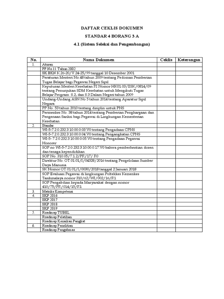 Daftar Ceklis Dokumen | PDF