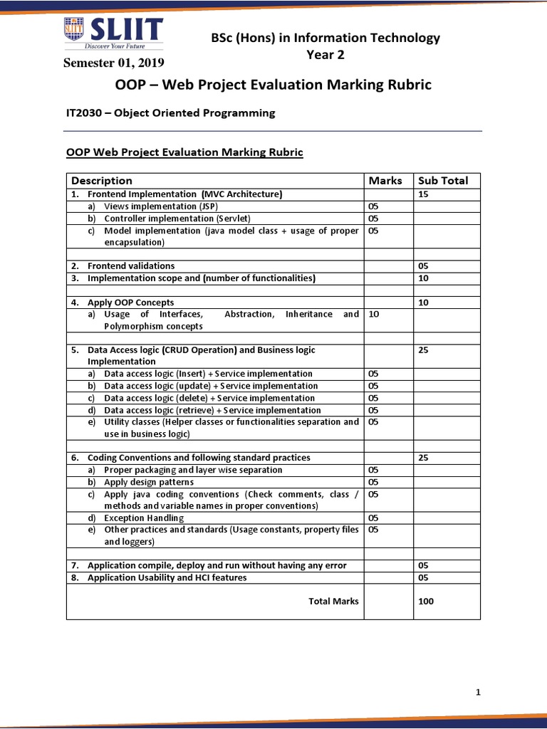 OOP Web Project Evaluation Markig Rubric PDF | PDF | Class (Computer Programming) | Object ...