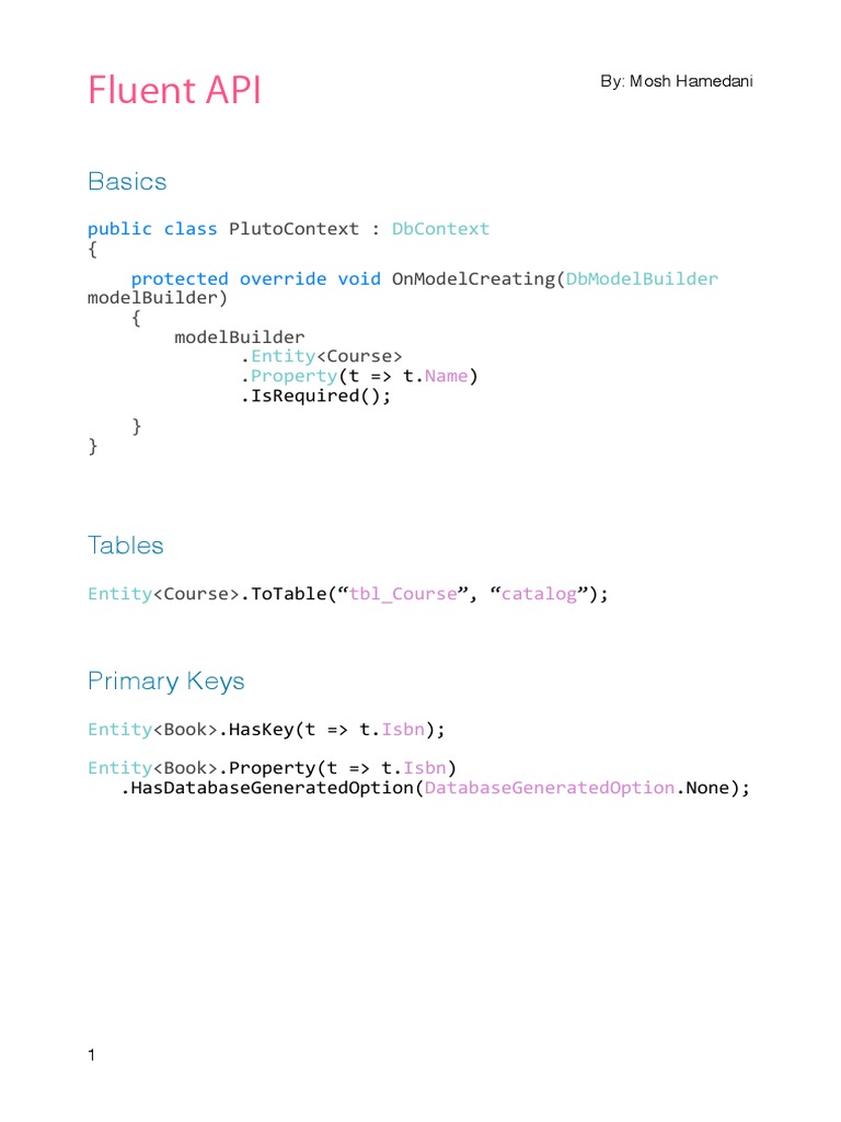 112 Fluent Api Cheat Sheet Pdf Software Design Information Management 