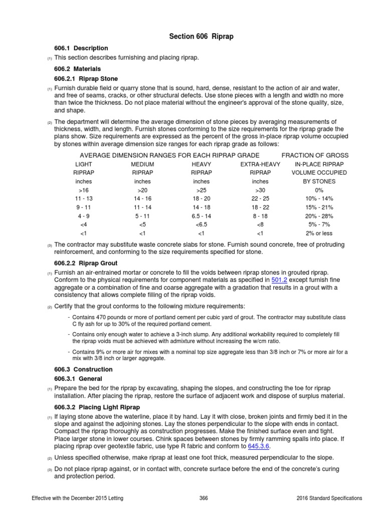 Rip Rap 1 | PDF | Concrete | Building Materials