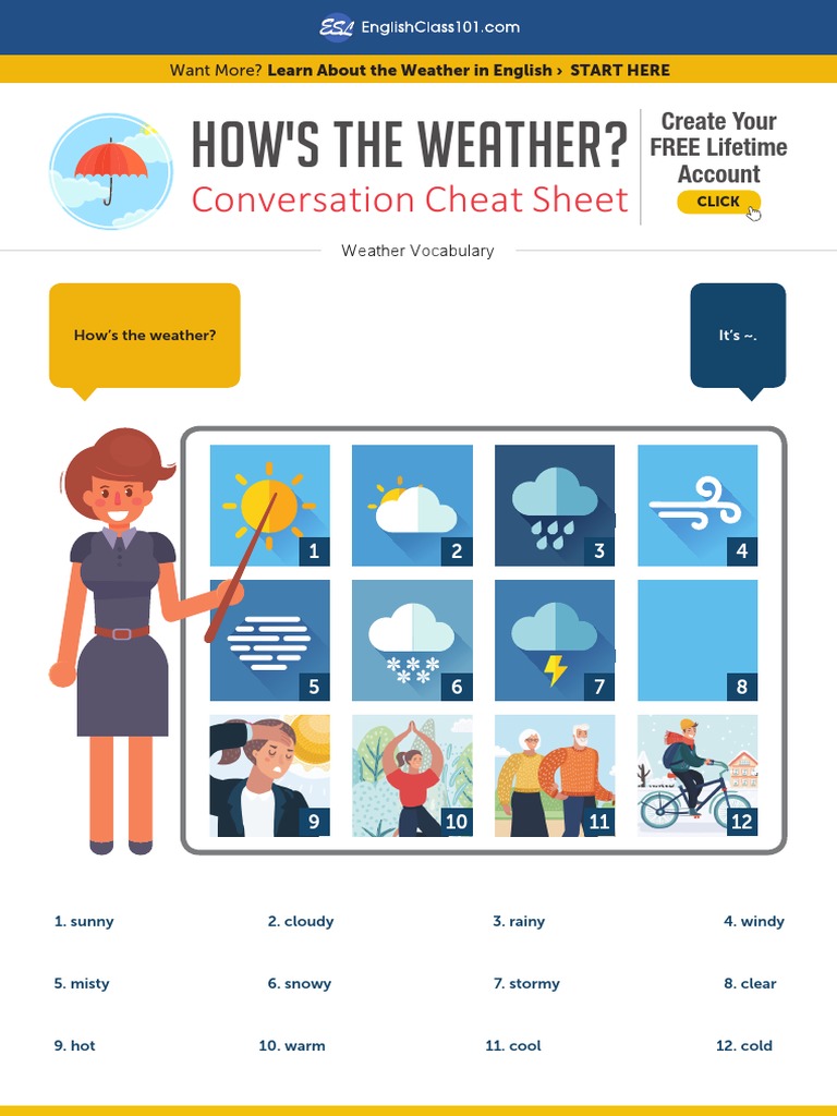How'S The Weather?: Conversation Cheat Sheet | PDF