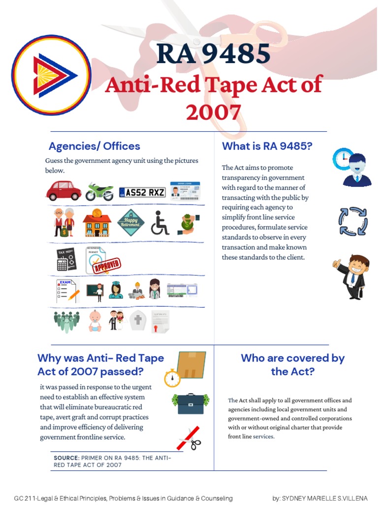 Overview of the Anti-Red Tape Act 2007 | PDF | Public Sphere | Government