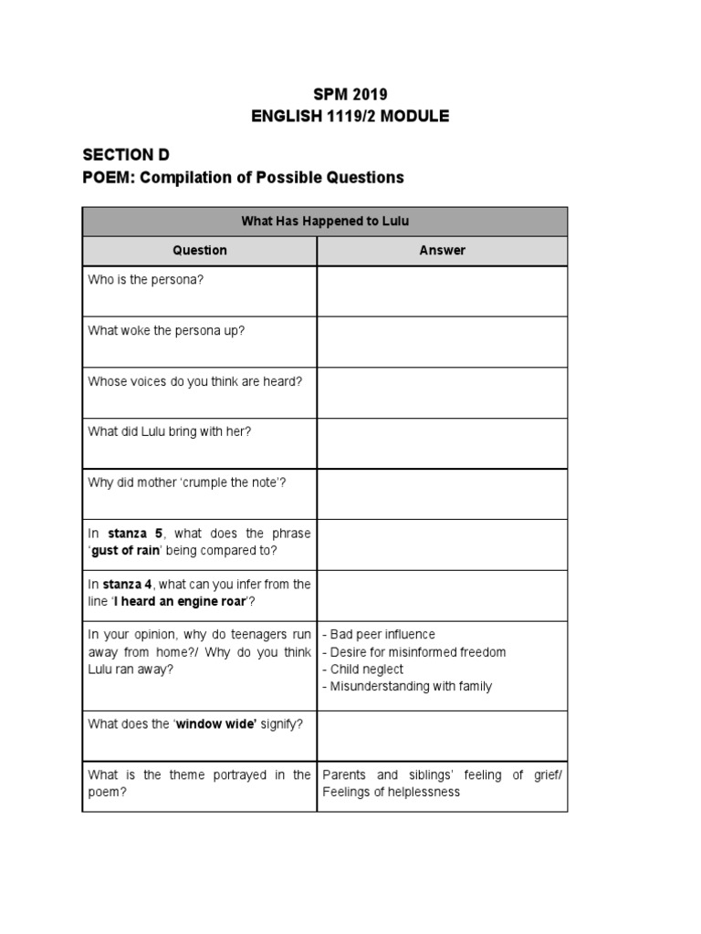 SPM 2019 English 1119/2 Module Section D POEM: Compilation of Possible ...