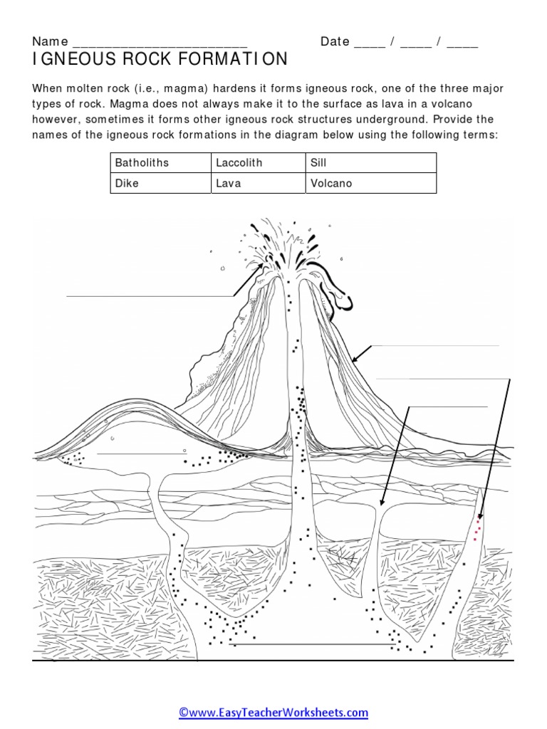 Igneous Rock Formation | PDF