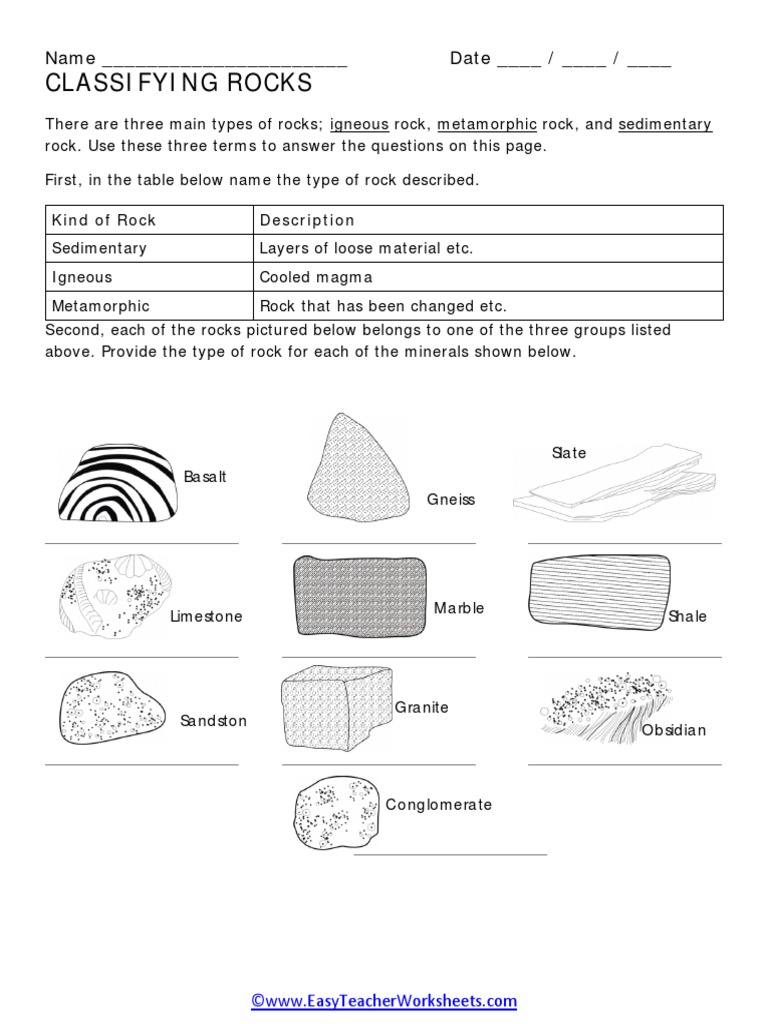 Classifying Rocks: Name - Date | PDF