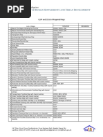 HLURB LU Codes | PDF | Cultural Heritage | Color