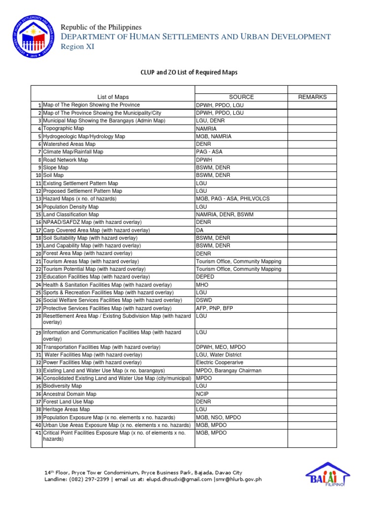 Clup List of Required Maps PDF | PDF | Map | Physical Geography