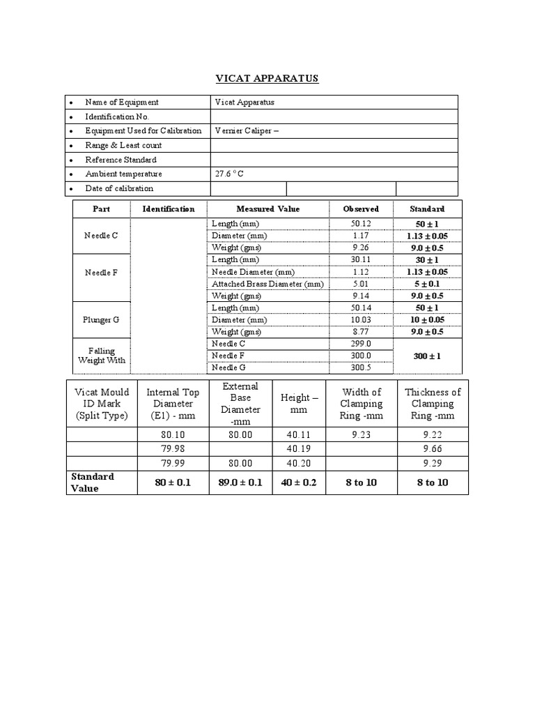 Calibration Of A Vicat Apparatus Ensuring Accurate Measurement Of