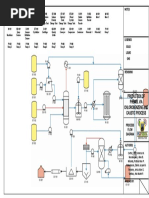 FLOWSHEET Semen Indonesia | PDF | Science & Mathematics