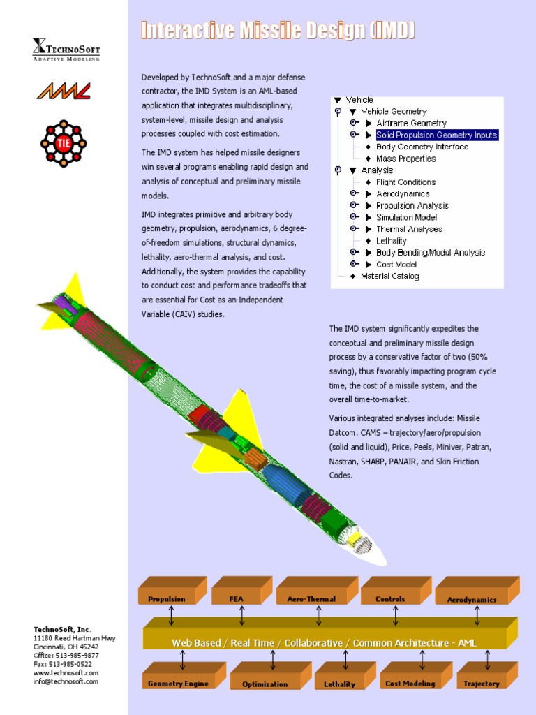 Interactive Missile Design (IMD) : Echno OFT | PDF | Manufacturing And ...