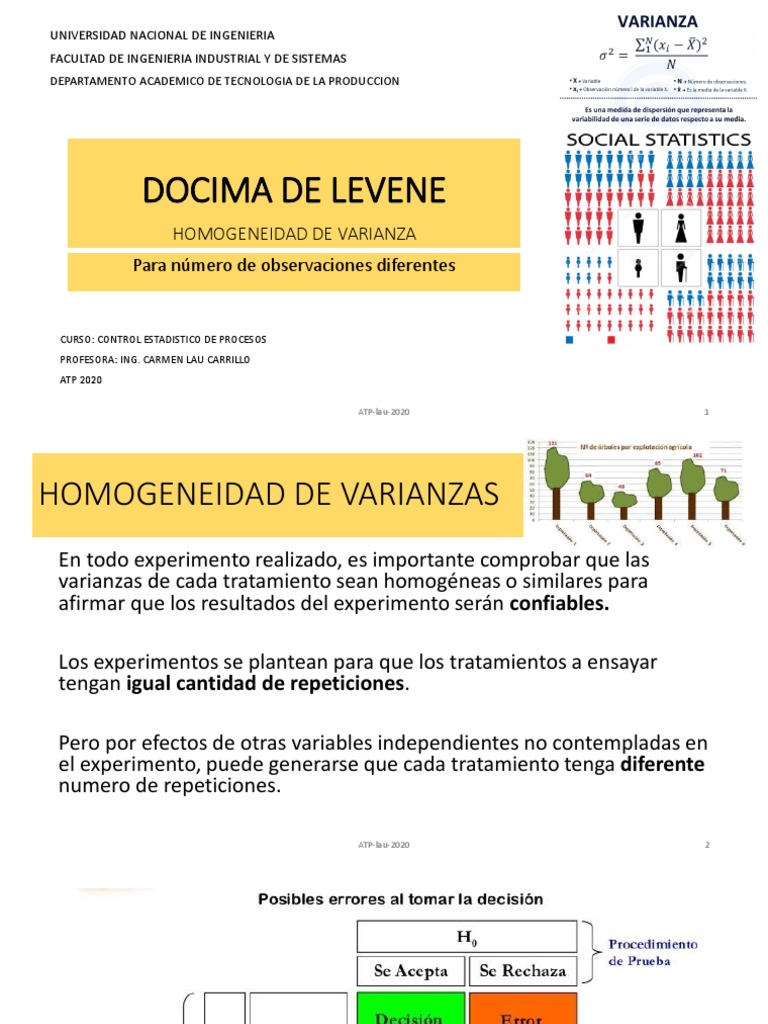 2020 - 6s - HOMOGENEIDAD DE VARIANZA - LEVENE PDF | PDF | Métodos ...