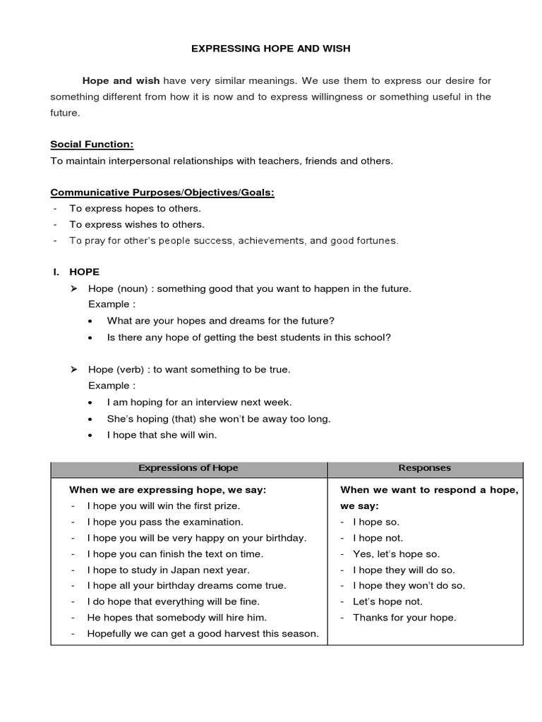 Handout Wish and Hope | PDF | Hope | Verb