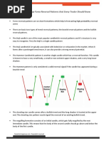 7 Rejection Price Pattern | PDF | Financial Markets | Market (Economics)