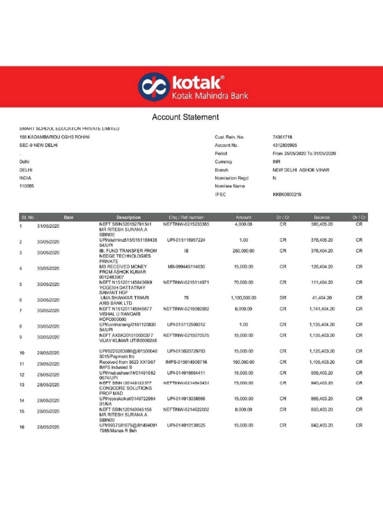 Kotak Statement | PDF