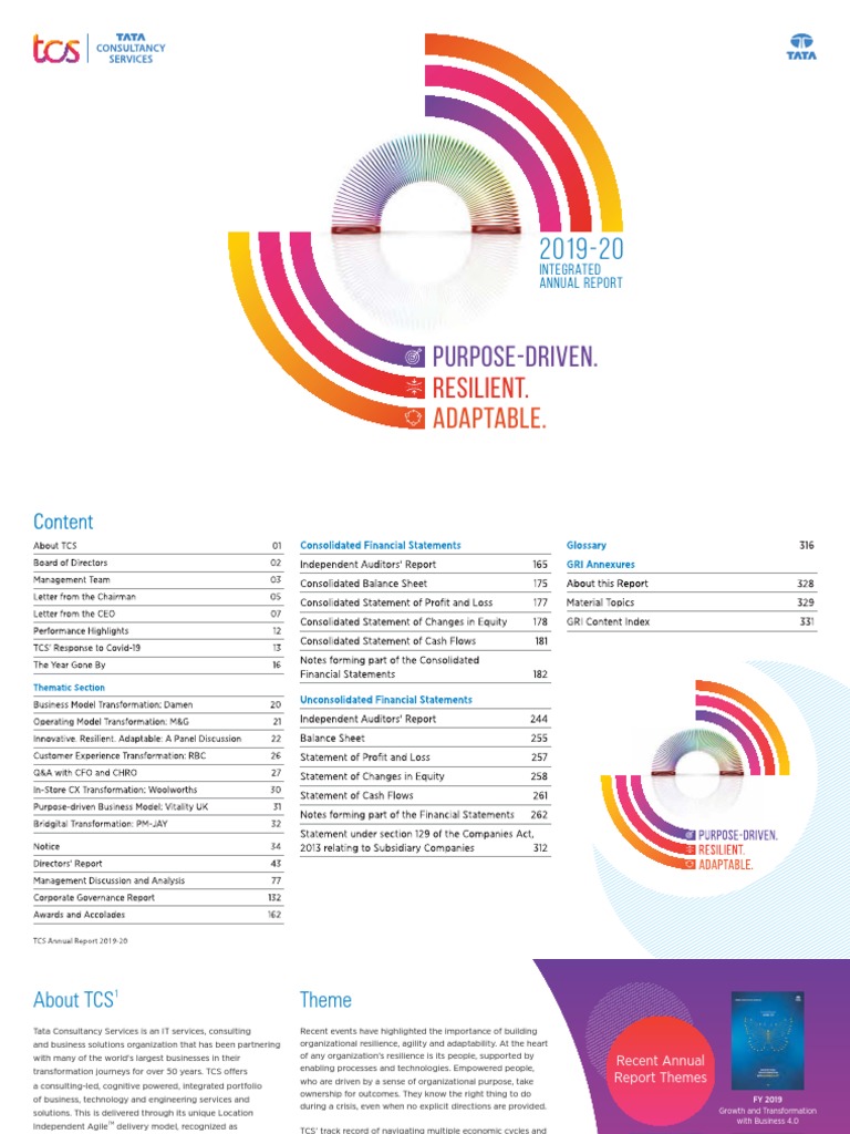 Annual Report 2019 2020 PDF | PDF | Business | Economies