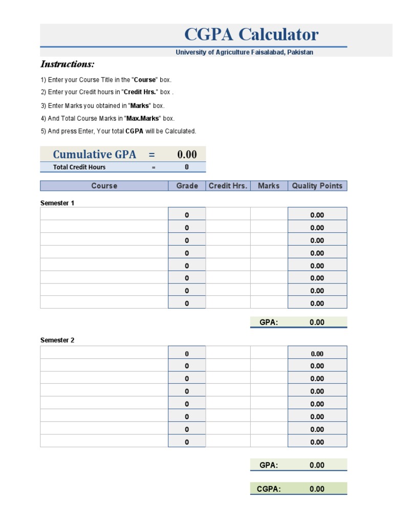 CGPA Calculator: Cumulative GPA | PDF | Course Credit | Inquiry
