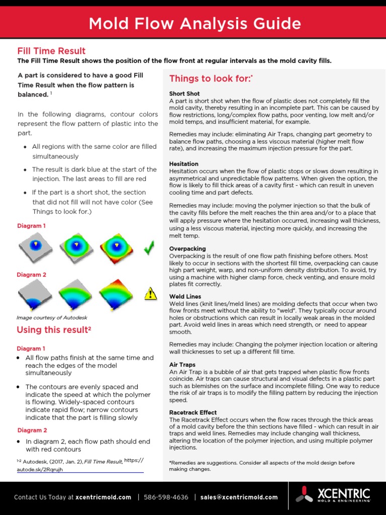 Mold Flow Analysis Techniques Guide | PDF | Casting (Metalworking ...