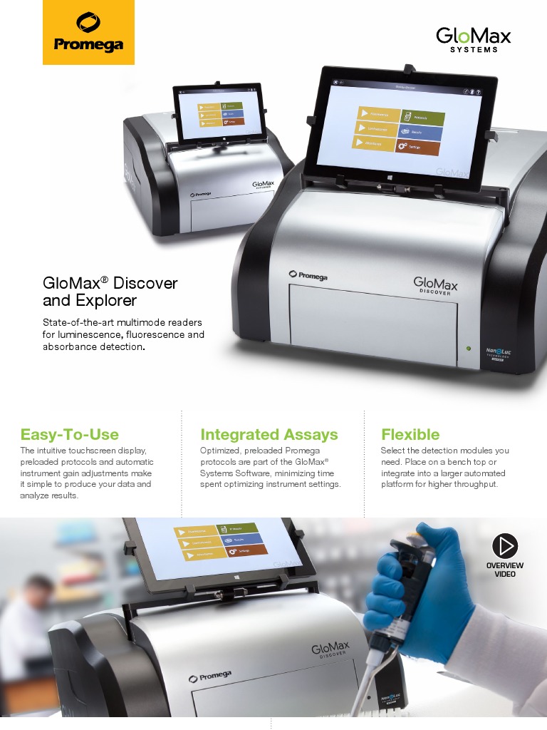Glomax Discover and Explorer: State-Of-The-Art Multimode Readers For ...