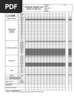 Tabel Down Score | PDF