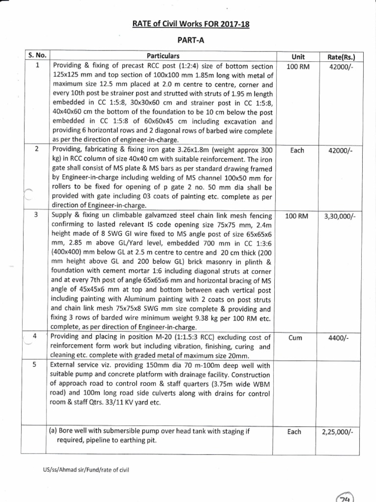 Reta PDF | PDF